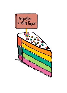 Pensée visuelle et sketchnoting en classe - Réseau Canopé